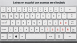 Spanish Letters With Accents on Keyboard á, é, í, ó, ú, ü, ñ